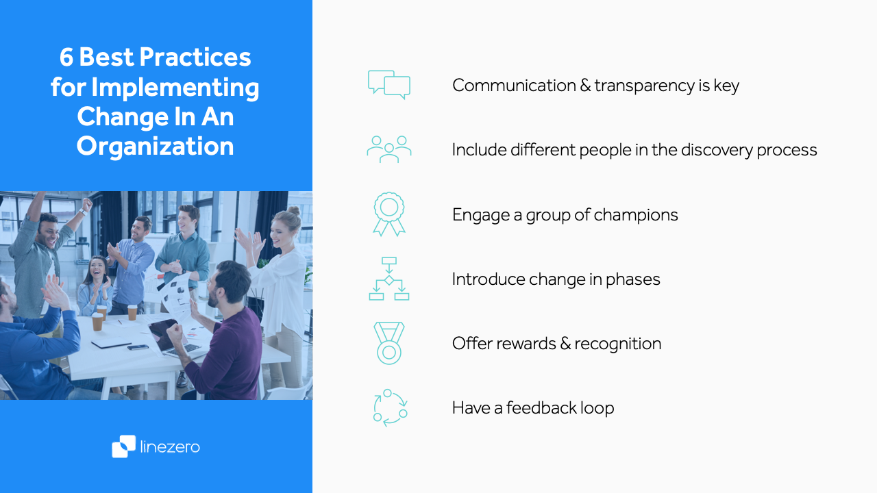 6 Best Practices for Implementing Change In An Organization | LineZero